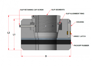 Casing Hangers - Valveworks USA