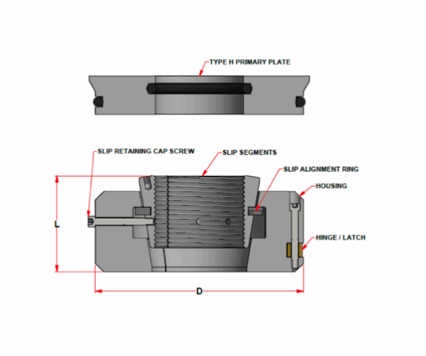 Casing Hangers - Valveworks USA